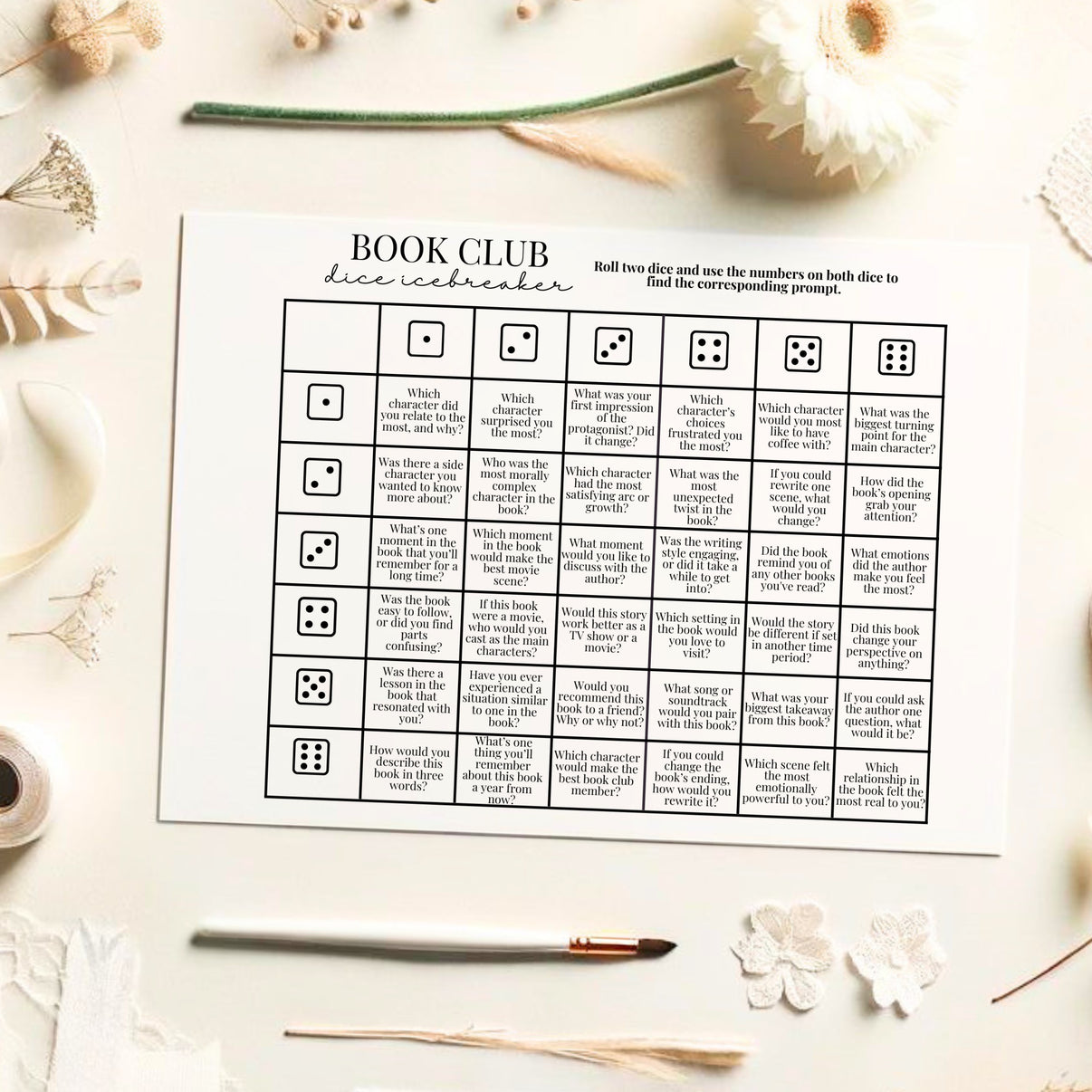 Book Club Dice Game – Party Prints Press